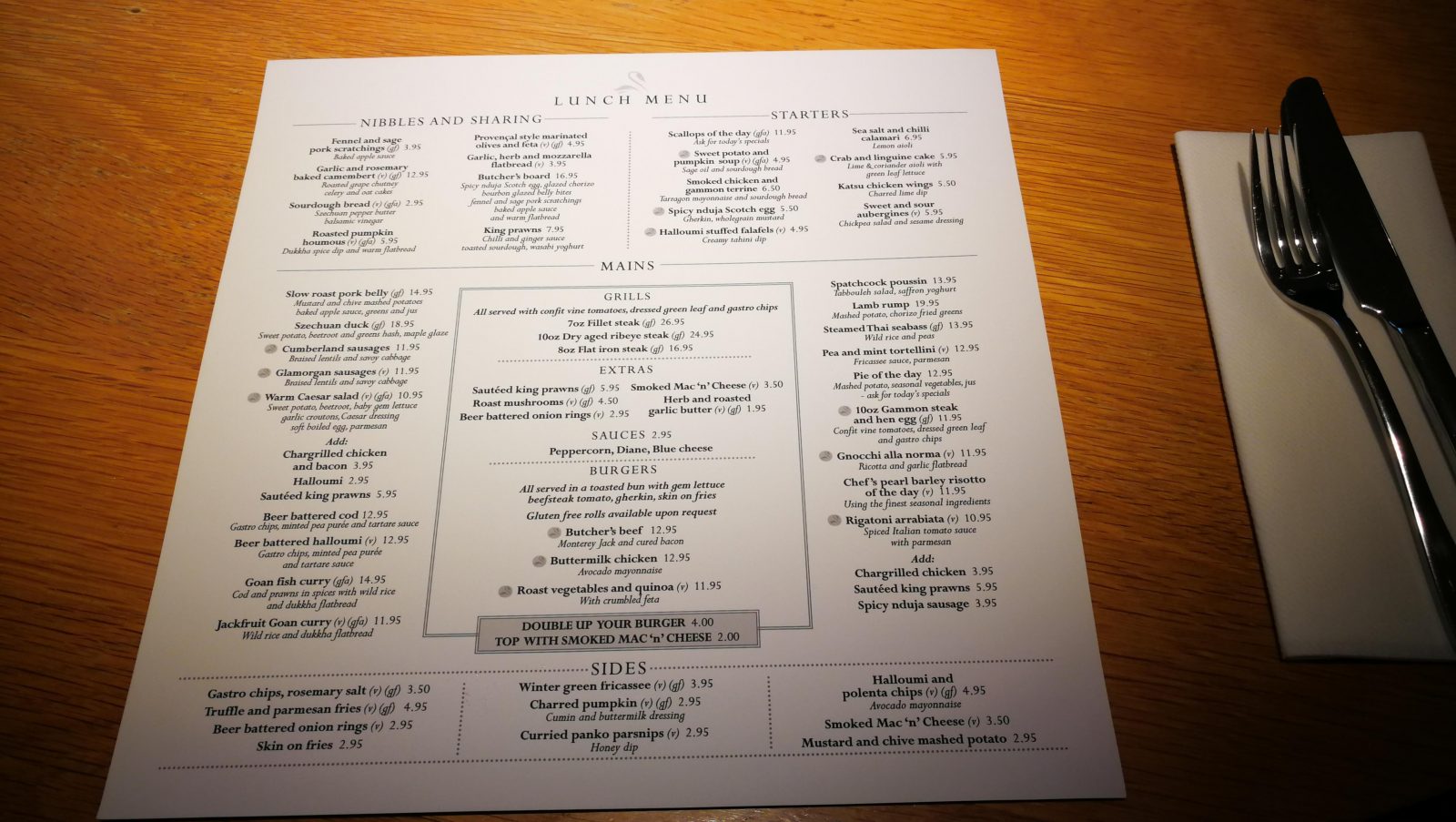 Lunch: Return to the Lamport Swan - Steve's Blog